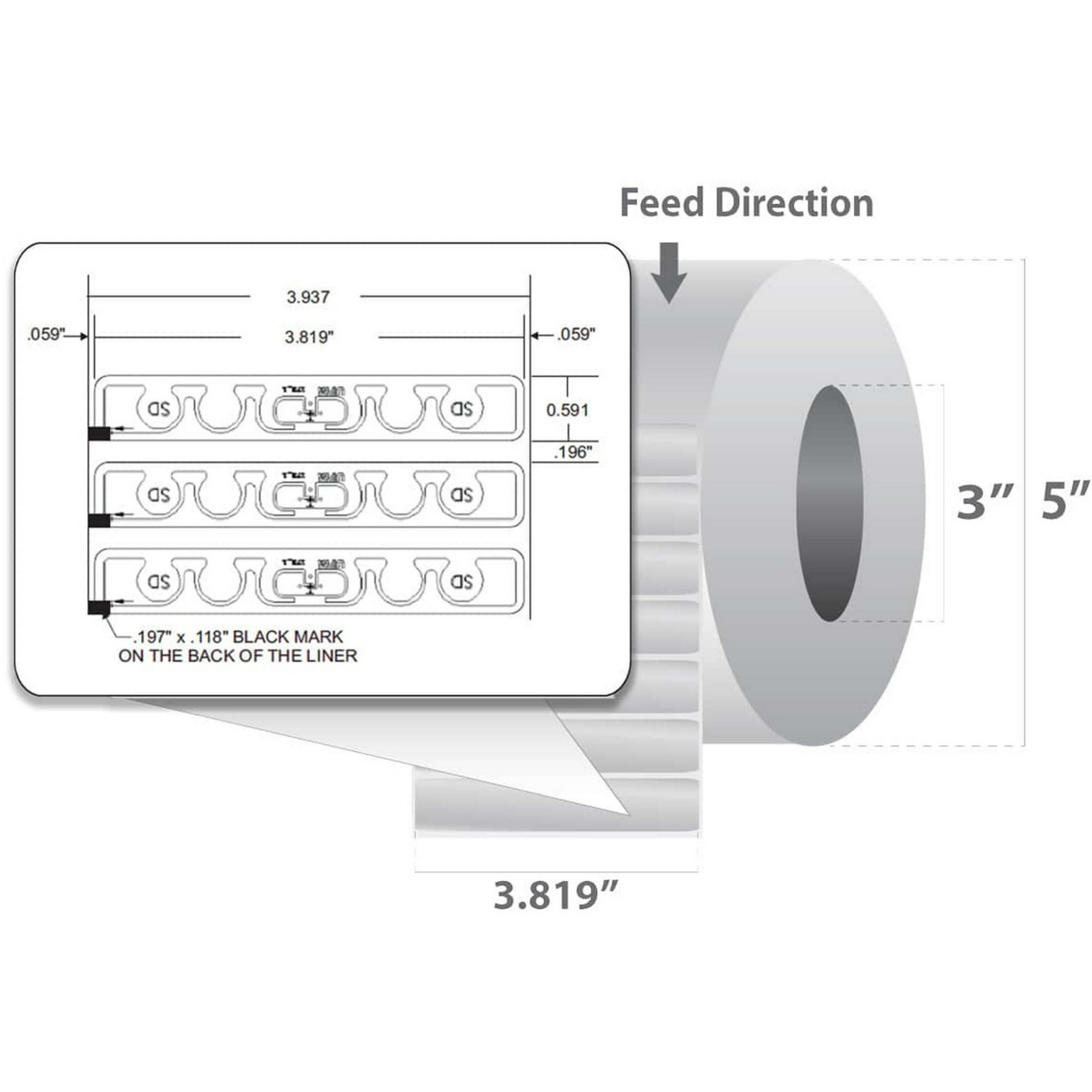 RFID Tags | Zentag New Zealand